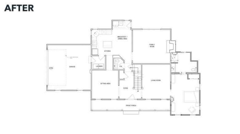 Tips for Planning a Perfect in-Law Suite | COCOON