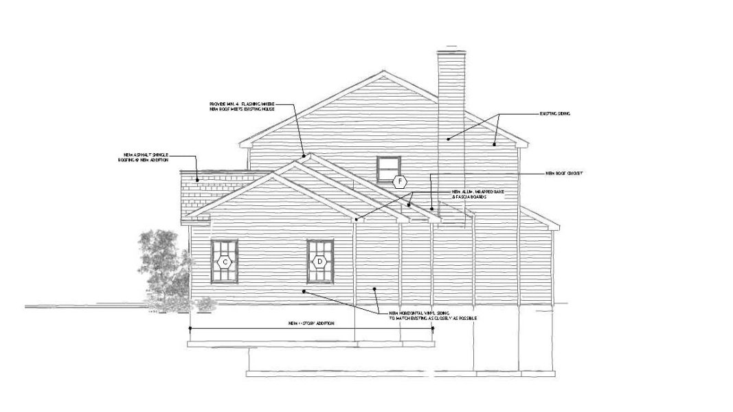 Tips On Making Home Additions Blend In | COCOON